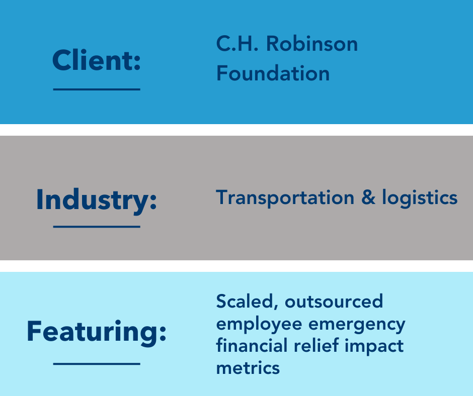 Case Study - C.H. Robinson